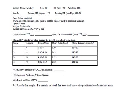 Using The Metabolic Equations The Multistage Chegg Com