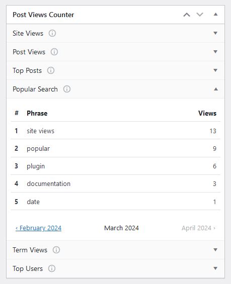 Dashboard Widgets Post Views Counter
