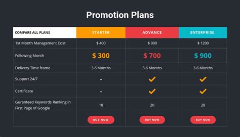 Dark Table With Colored Cells Website Template By Nicepage