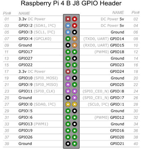 Ads1298recgfe Pdk Python Spi Ecg Ads1298recg Rev B Data Converters Forum Data Converters
