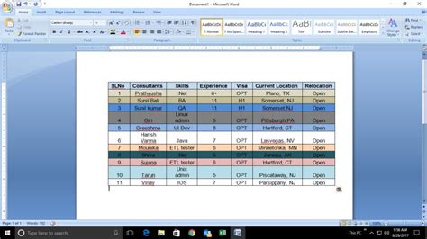 Pavan Kumar On Linkedin I Have Excellent Candidates In Various