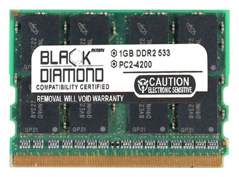 1gb Of Ddr2 Memory