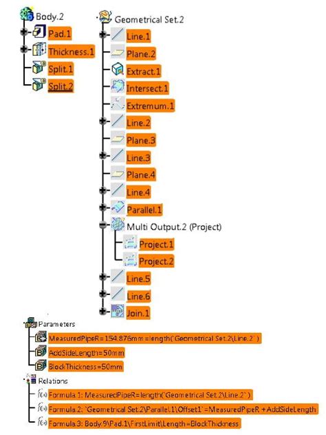 Catia Tipsandtrick How To Create User Design Feature Udf Ime Wiki