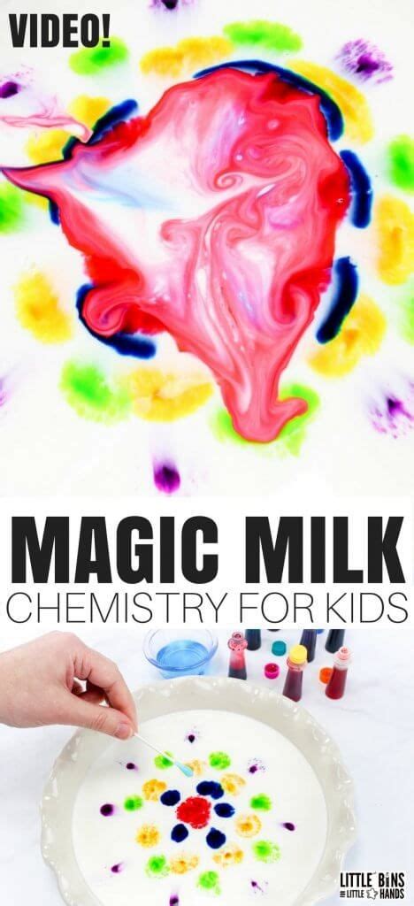 Magic Milk Science Experiment Artofit