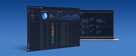 D3 Security Launches Mssp Client Management Portal For Smart Soar