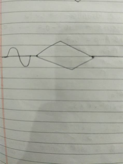 Interference Of Wave On String Physics Stack Exchange