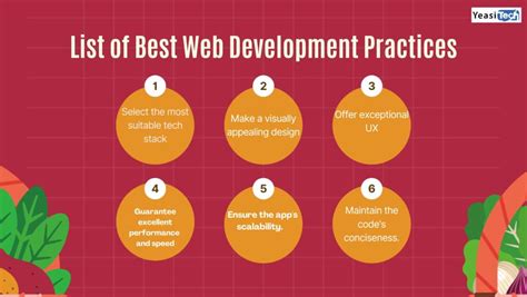 web development best practices in 2024