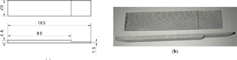 Figure 1 From Adhesive Joints Of Additively Manufactured Adherends