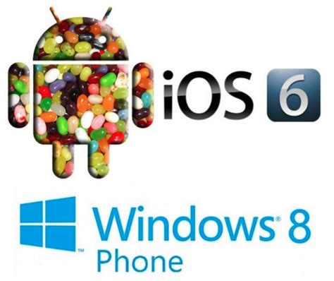Ios O Windows Scegliere In Maniera Ragionata