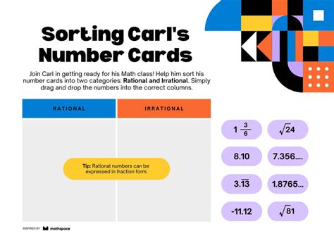 Customize 29 Math Graphic Organizer Whiteboards Templates Online Canva