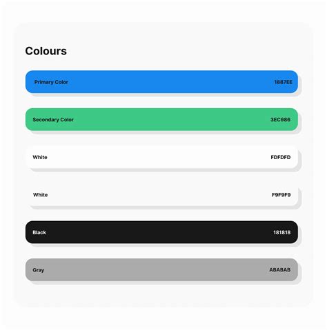Ev Charging App Ui Ux Design On Behance