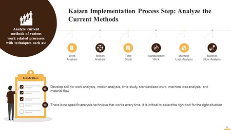 Top 10 Kaizen Powerpoint Presentation Templates In 2025
