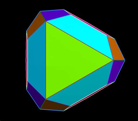 Varieties Of Tone Of Voice And Engagement With Global Strategy