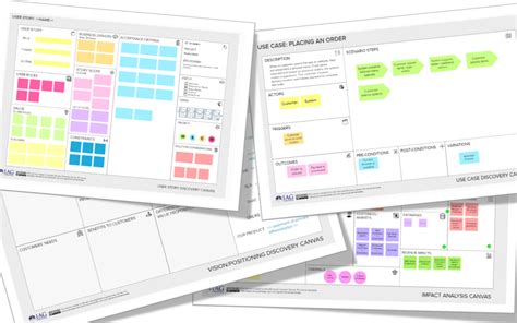 Agile Iag Consulting