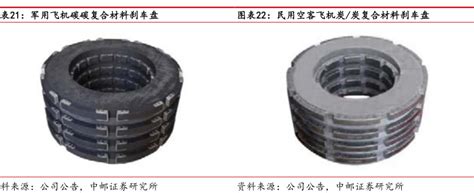 京瀚禹营收及净利润 行业研究数据 小牛行研