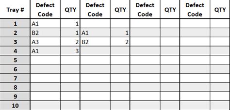 Excel Looking For Way To Add Sum Of Cells Based On Value Of Adjacent