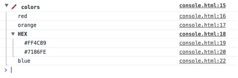 A Look At The Javascript Console Api Digitalocean