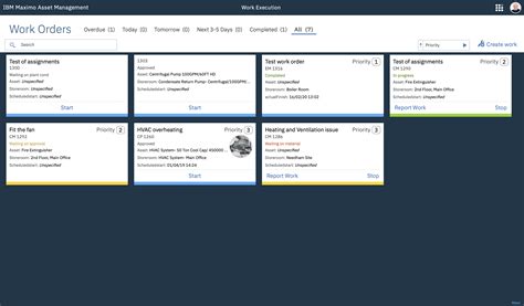 Workexecution Maximo Secrets