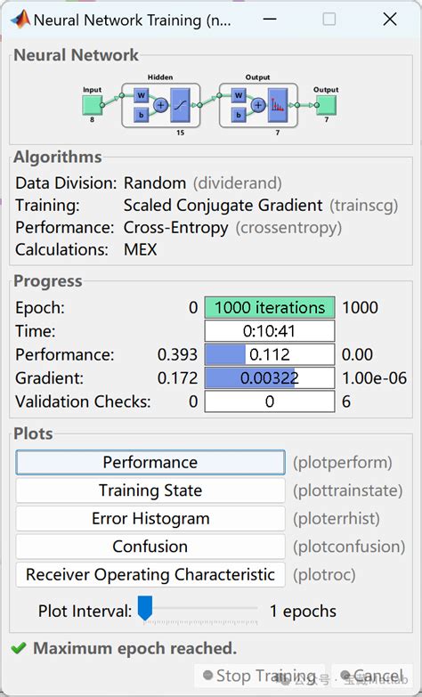 基于神经网络的带输出三相逆变器模型预测控制lc滤波器matlab代码实现） Csdn博客