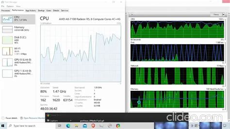 Mudassir Mustaqeem On Linkedin A 20 Min Dos Attack A Dos Or Ddos Attack Works By Overwhelming The…