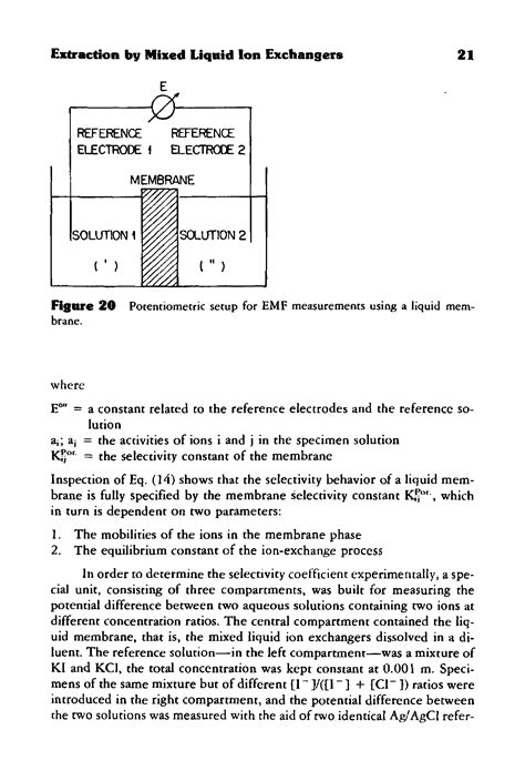 Potentiometric Setup Big Chemical Encyclopedia