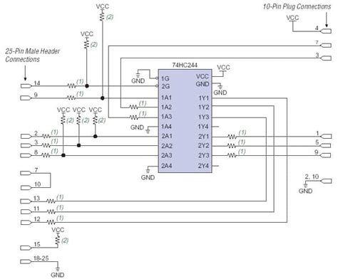 Kick Start Guide To Start Working With Programmable Logic Devices From Altera Do It Easy With