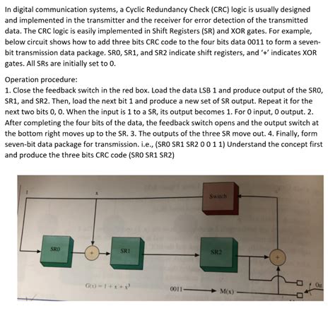 In Digital Communication Systems A Cyclic Redundancy