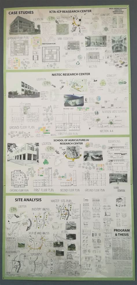 Architecture Design Casestudy Site Analysis Green Poster Poster