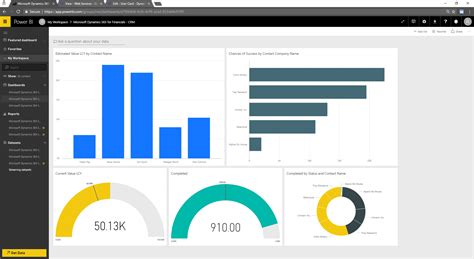 Power Bi Dynamics
