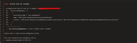 Validation On Listobject Variables Rterraform