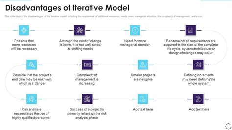 Application Development Life Cycle Disadvantages Of Iterative Model