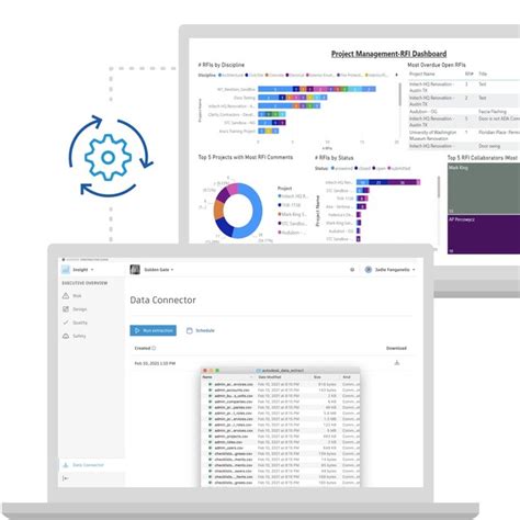 Construction Data Power Bi Connector Autodesk Construction Cloud