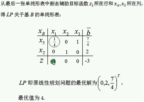 运筹学笔记 两阶段法 lmqljt 博客园