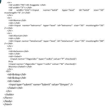 Modul Bsi Web Programming Ii Pertemuan