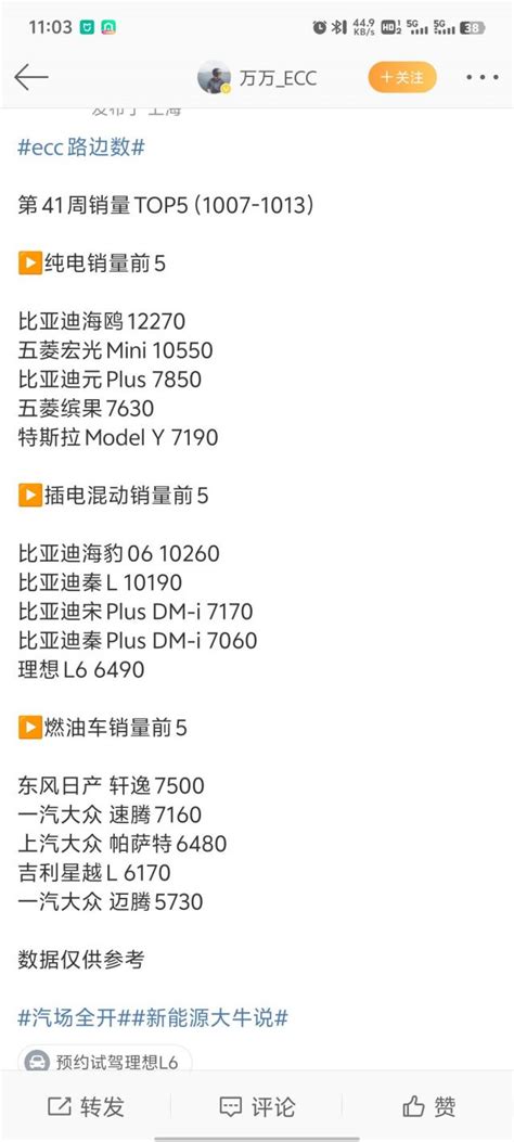 上周秦L和海豹06上险双双破万 NGA玩家社区