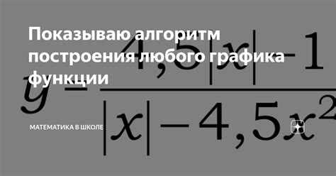 Показываю алгоритм построения любого графика функции Математика в