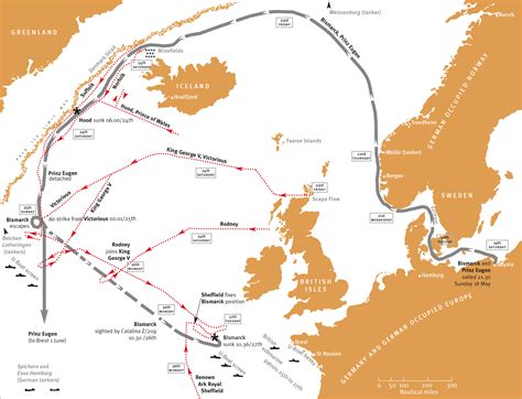 독일 해군의 자존심 비스마르크 전함의 역사와 교훈 추격전과 침몰 과정을 통해 본 해군 전략 변화 Tilnote