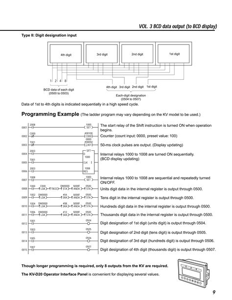 Keyence Plc Programming Course1 Pdf