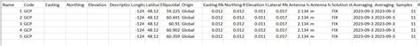 Import Csv Not Working Survey Tools Emlid Community Forum