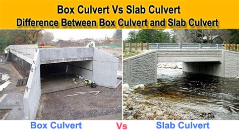 Box Culvert Vs Slab Culvert Box Culvert And Slab Culvert Difference Box Culvert Vs Slab Culvert Box Culvert And Slab Culvert Difference