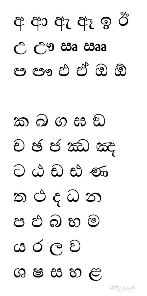 සිංහල අක්‍ෂර මාලාව