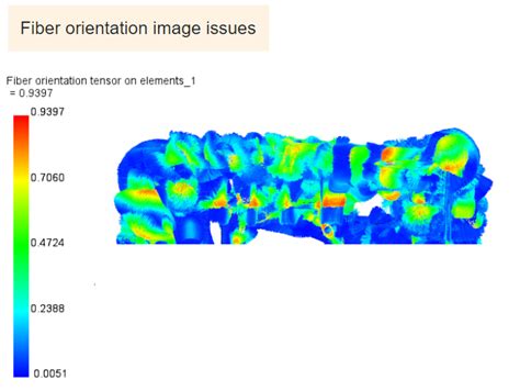 Bug Issues 2023 Version Autodesk Community