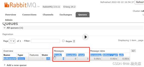 Springboot集成rabbitmqspring Boot Starter Amqp Csdn博客