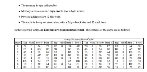 solved the memory is byte addressable memory accesses are