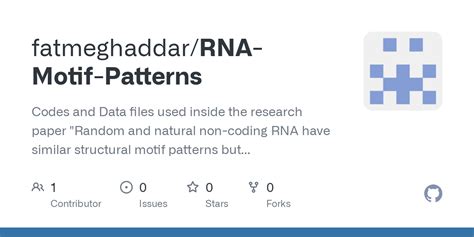 Github Fatmeghaddar Rna Motif Patterns Codes And Data Files Used Inside The Research Paper