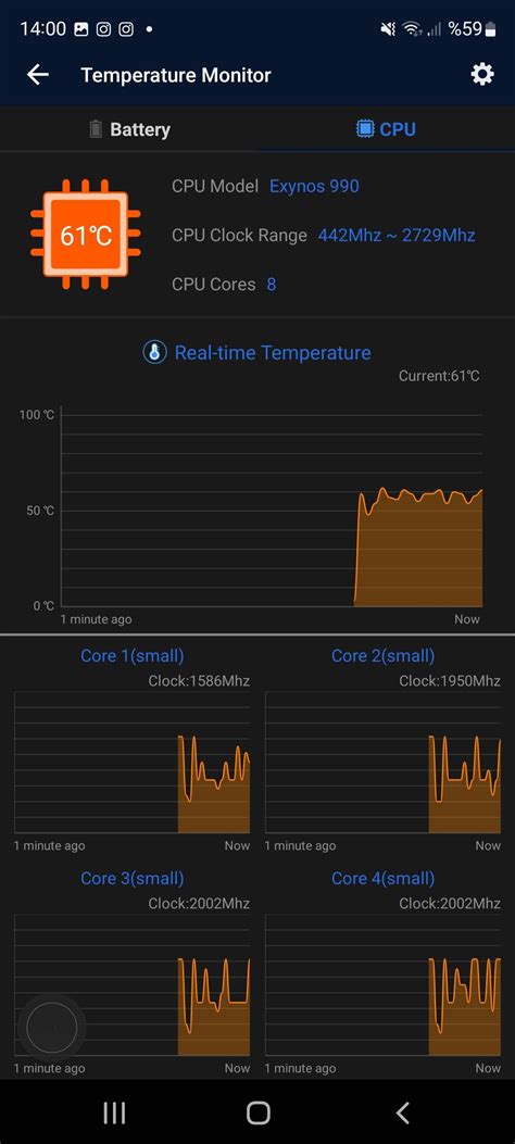 Degrees C CPU On Idle Phone R GalaxyS FE