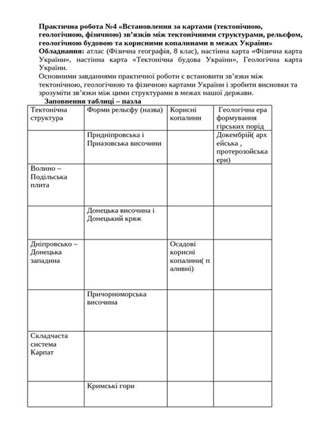 Практична робота№4 8 клас Pdf