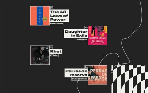 Deolu Oniranu Bubble Lagos