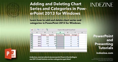Adding And Deleting Chart Series And Categories In Powerpoint 2013 For