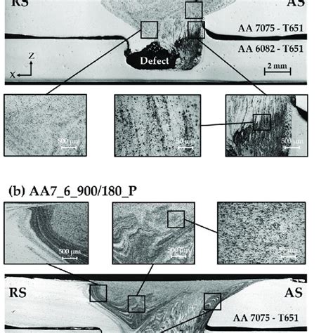 micrography of aluminium based dissimilar alloys composites reinforced